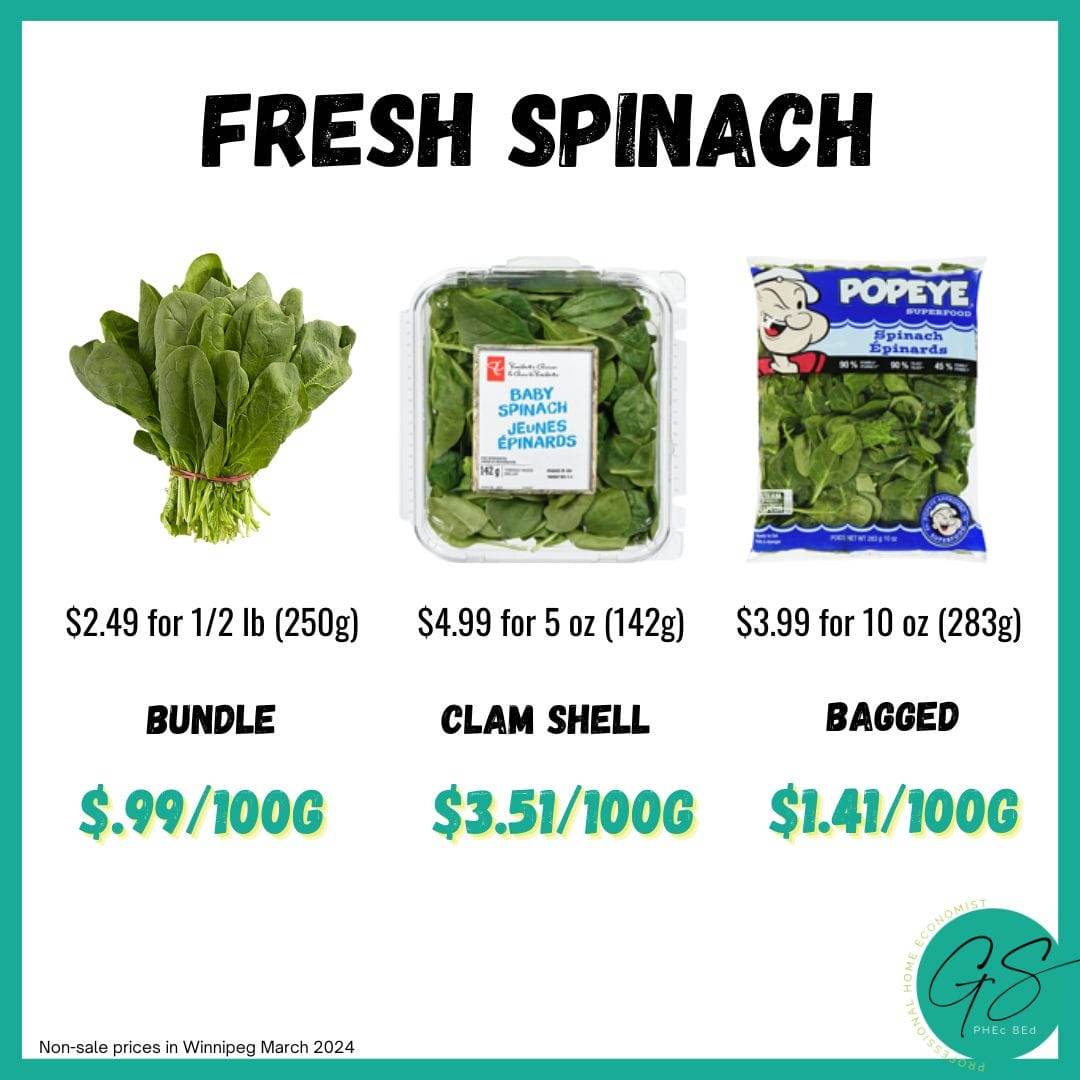 Frequently Asked Questions about Spinach