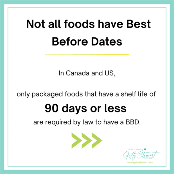 Best Before Dates in Canada - What You Need to Know