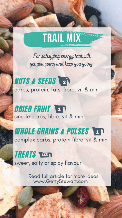 A Healthy Trail Mix for the Trail - GettyStewart.com