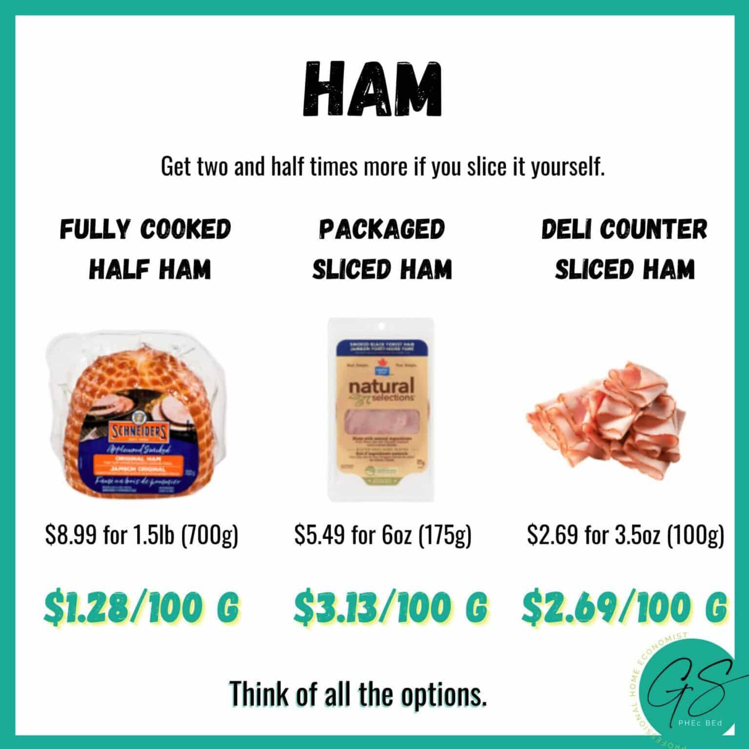How to Cook a Small Fully Cooked Ham