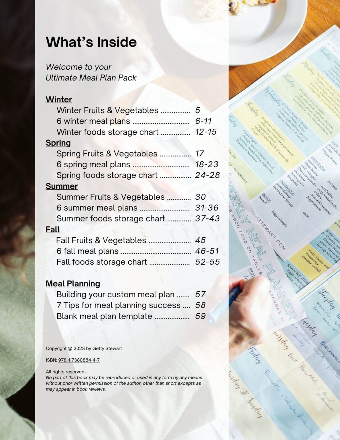 Ultimate Meal Plan Package